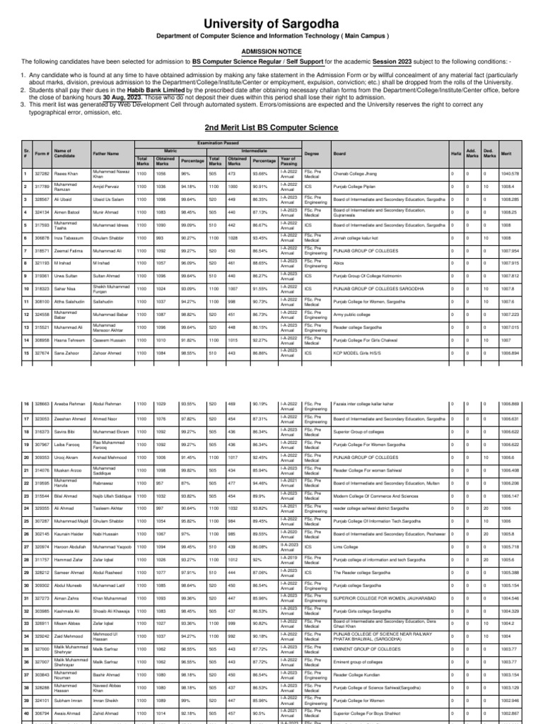 8-105-BS Computer Science-2nd-1 | PDF | Pakistan
