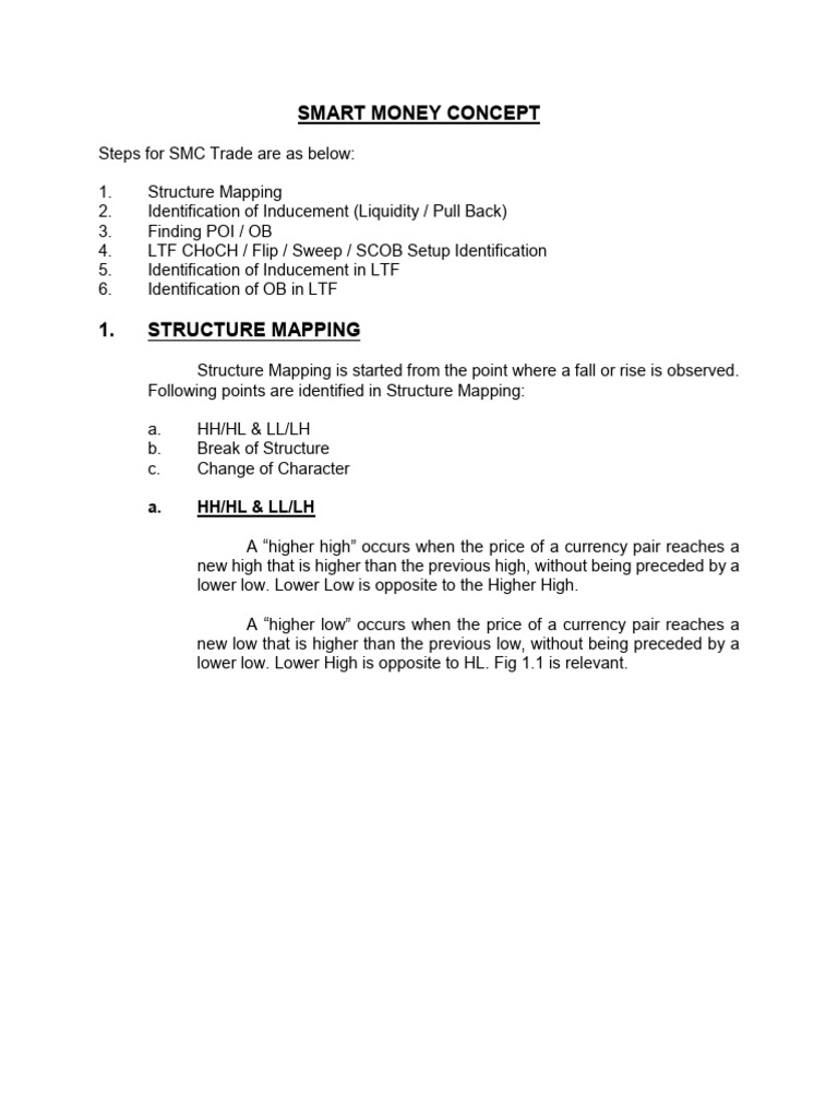 SMC Guide Book | PDF | Market Trend | Market Liquidity