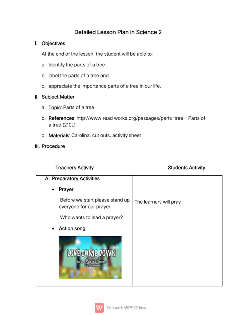 LESSON PLAN Science | PDF