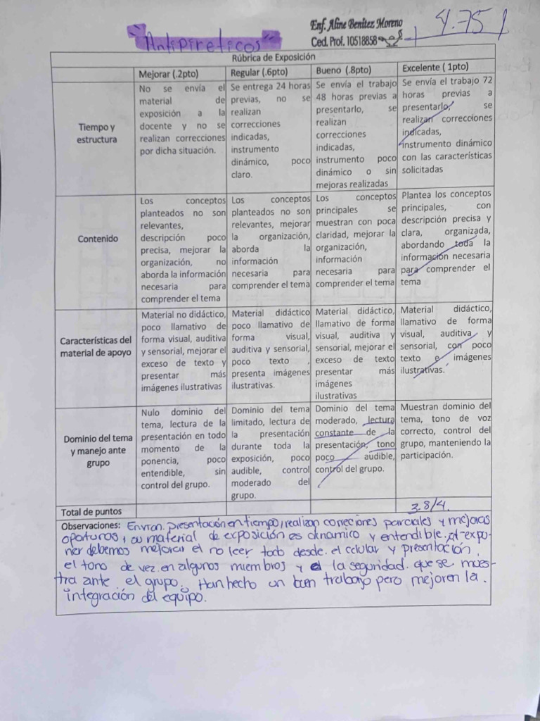 Rublica Equipo Antipireticos . | PDF | Ciencia cognitiva | Cognición