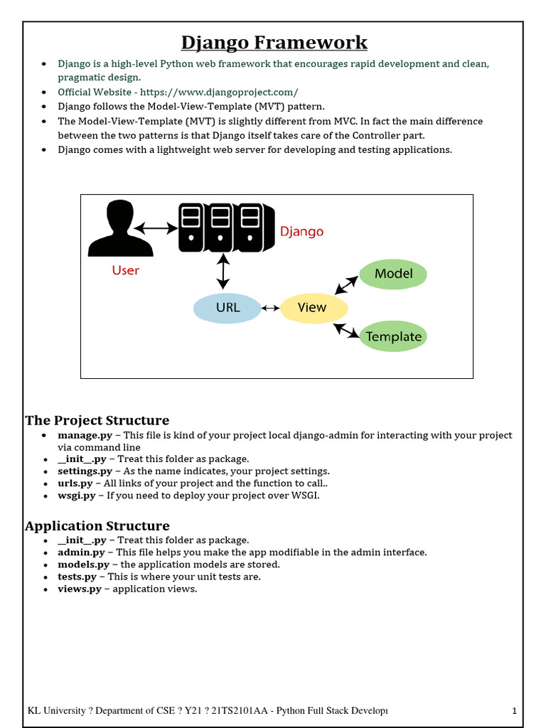 Y22 - PFSD - Django First Class | Download Free PDF | Software Design | Computer Engineering