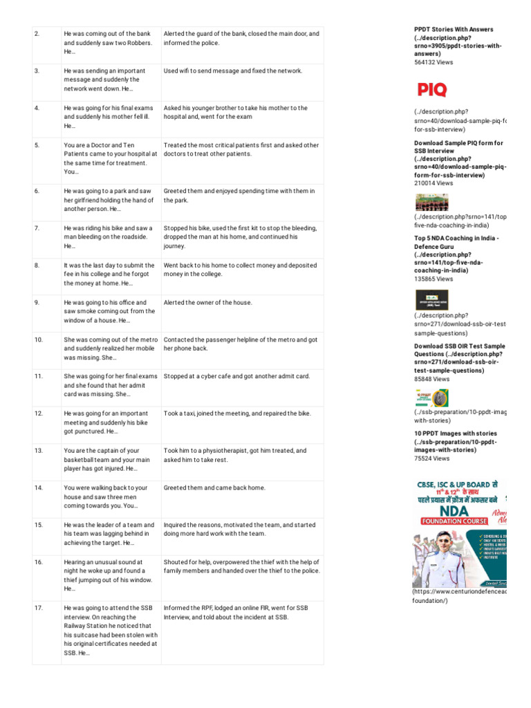 60 SSB SRT Questions With Answers 2 | PDF