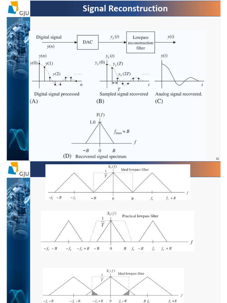Signal Sampling and Quantization - 3 | PDF | Sampling (Signal Processing) | Low Pass Filter