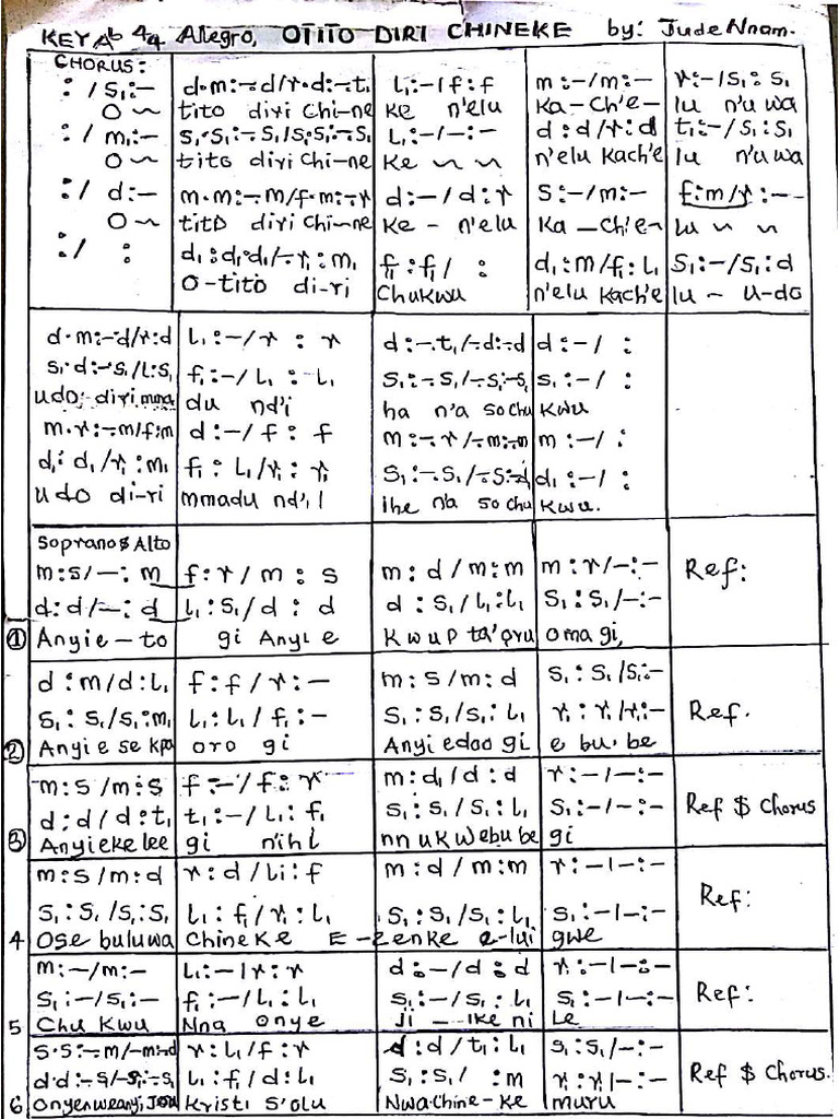 Otito Diri Chineke Jude Nnam | PDF