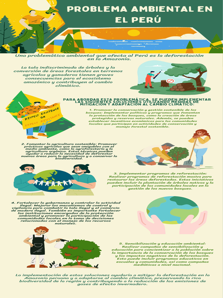 Orange and Green Retro Illustrative Environmental Sustainability ...