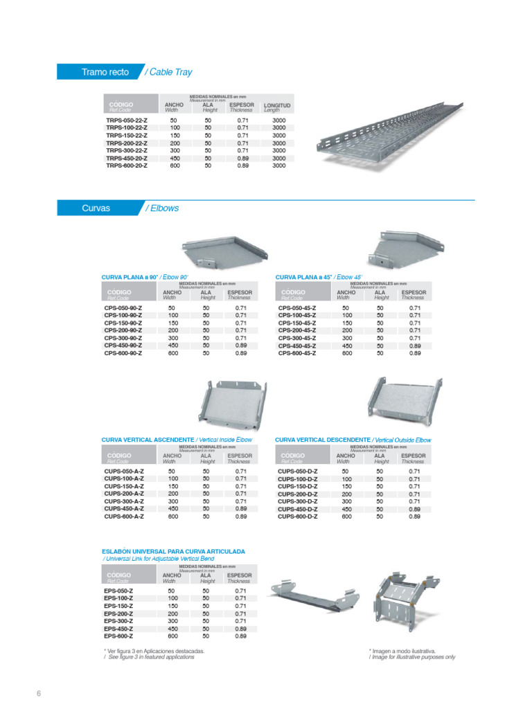 bandejas electricas_bolivian electric | PDF