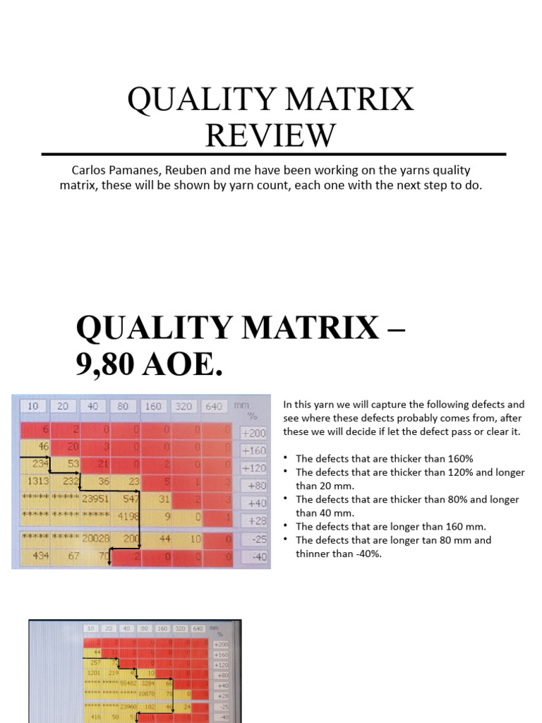 Quality Matrix Excercise | PDF | Knitting | Weaving