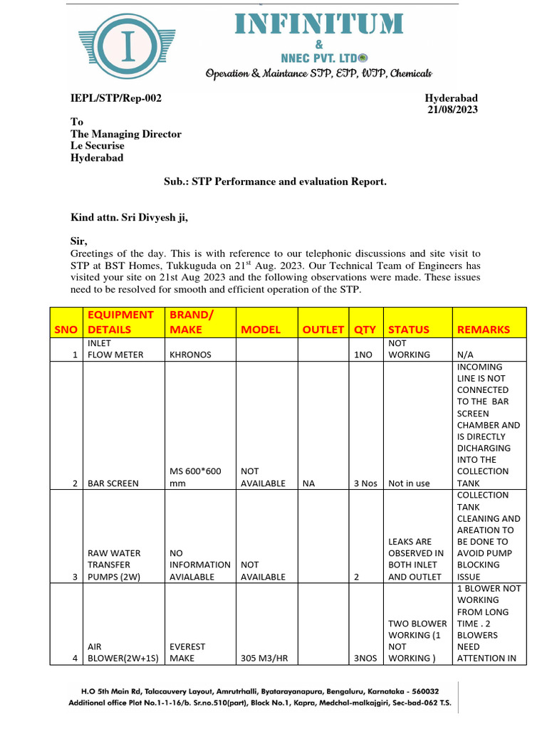 BST Homes STP Audit Report | PDF | Pump | Water