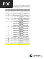 Technical Specifications Wooden Pallet CP3 EN | PDF | Pallet | Materials