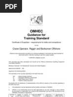 Man Riding Checklist: HSE - 7474.0 - Rev 0 - (16-Dec-2020) | PDF ...