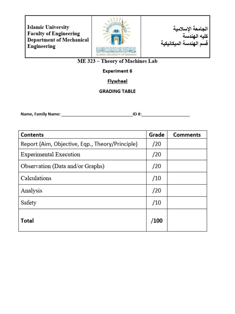 ME 323 Lab 6 | PDF | Rotation Around A Fixed Axis | Force