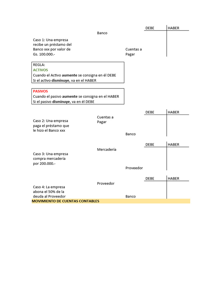 Modelo de Asientos Contables 3413 0 4 | PDF