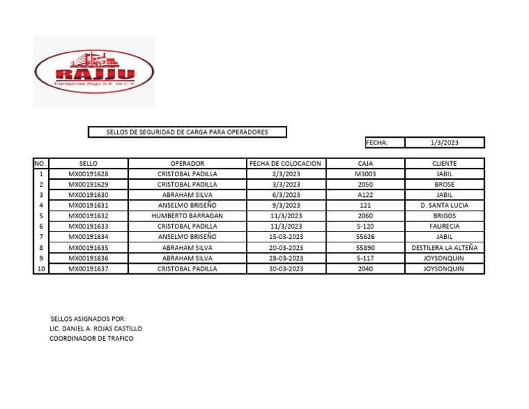 Sellos de Seguridad para Carga | PDF