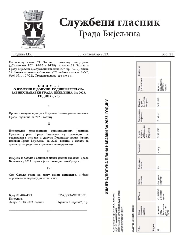 SL Glasnik Bijeljina Broj 21 | PDF