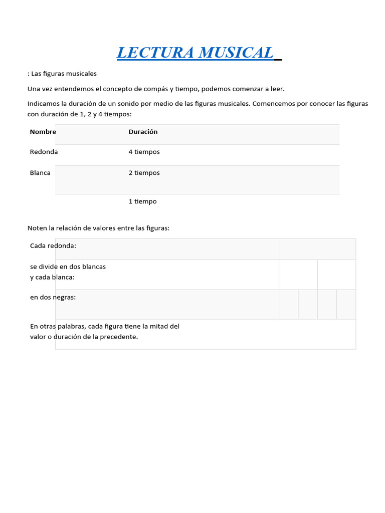 Lectura de Figuras Musicales y Silencios | PDF | Clave | Formas musicales