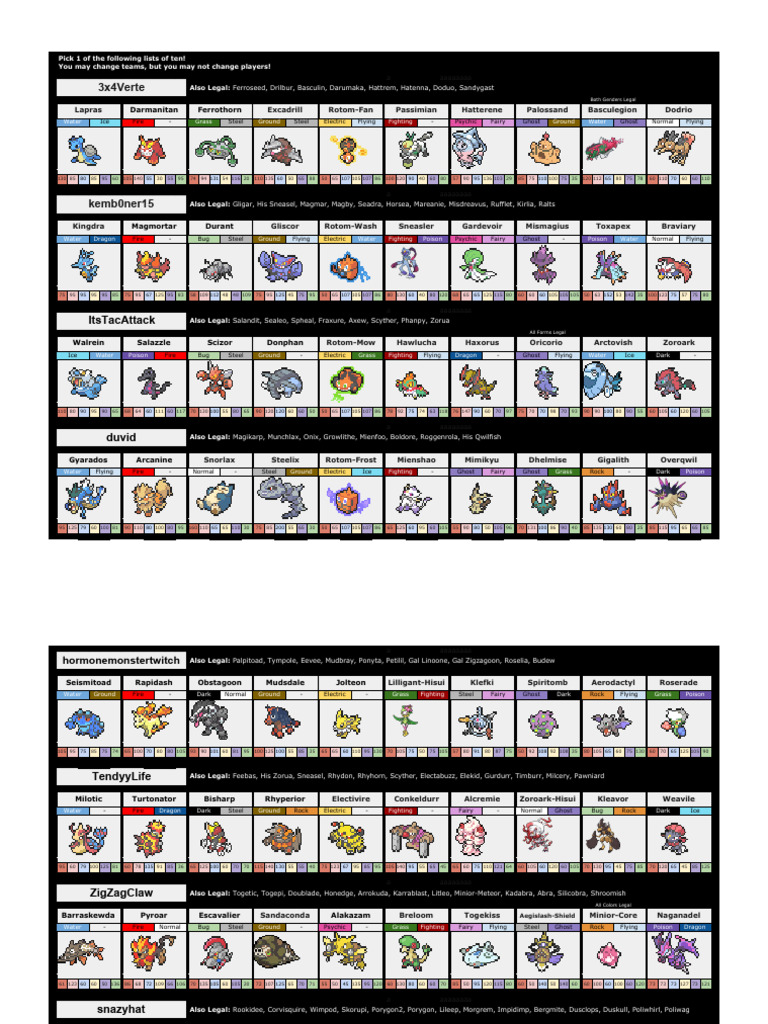 Draft Tourney - TEAMS | PDF