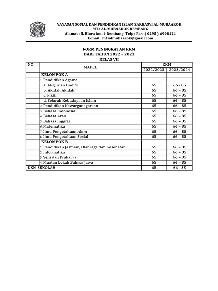 Form Peningkatan KKM | PDF | Sains & Matematika