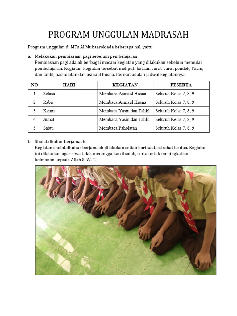 Program Unggulan Madrasah | PDF