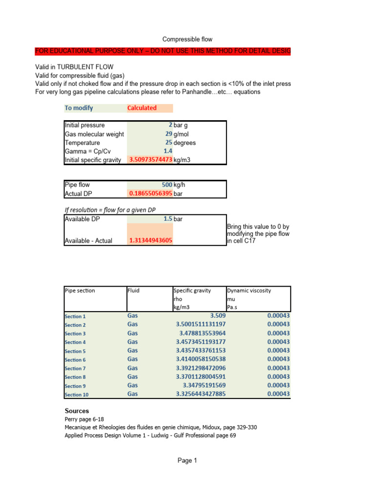 Pressure Drop Compressible Flow | PDF