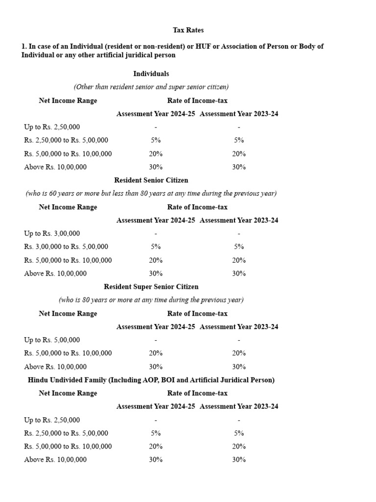 Tax Rates AS2024-25 | PDF | Alternative Minimum Tax | Income Tax