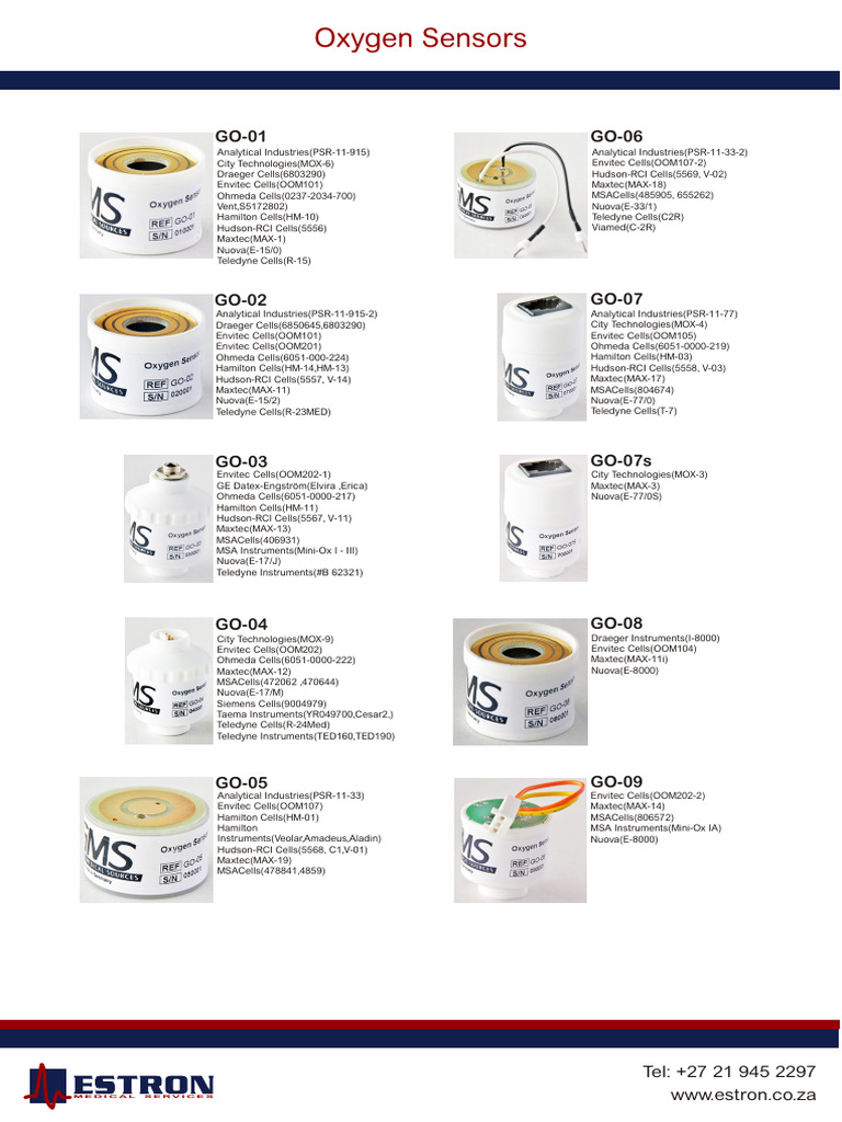 Oxygen Sensors | PDF