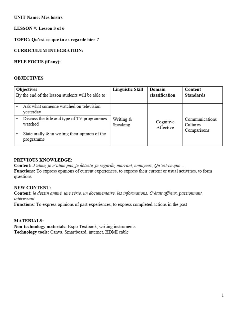 Pap - Ti Lesson Plan | Download Free PDF | Human Communication | Learning