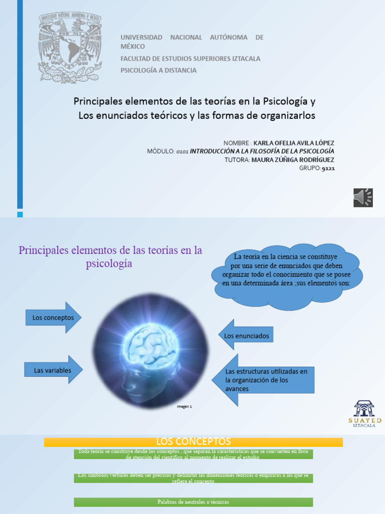 Act.3 U2 AvilaLópez KarlaOfela | PDF | Teoría | Razonamiento deductivo