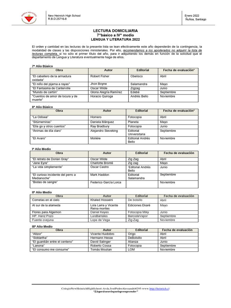 7° A IV°medio Lectura Complementaria 2022 | PDF