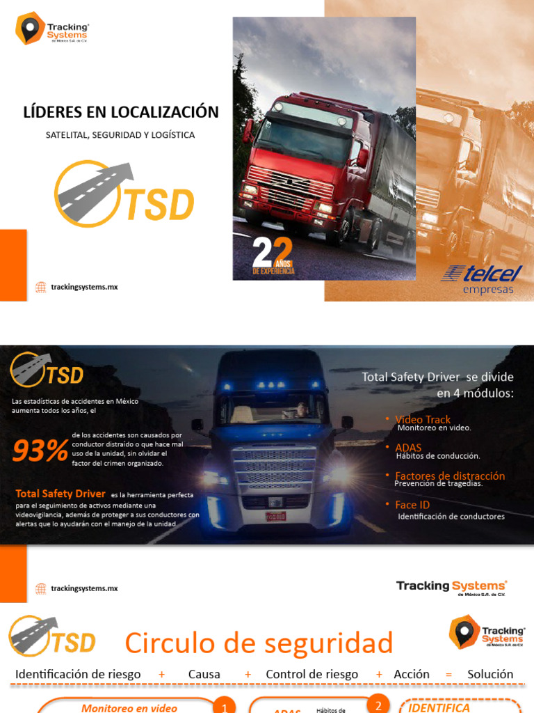 Total Safety Driver | PDF