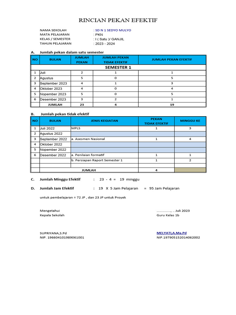 RINCIAN MINGGU EFEKTIF Kumer | PDF