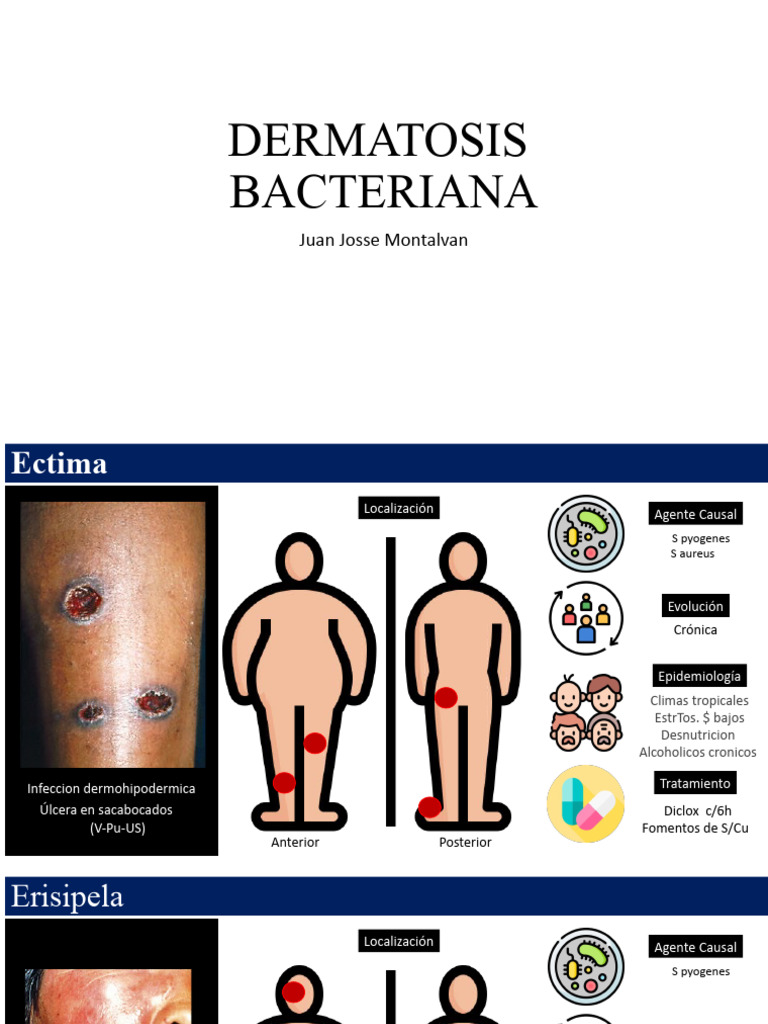 Dermatosis Bacteriana Pdf Epidemiología Medicina Clinica