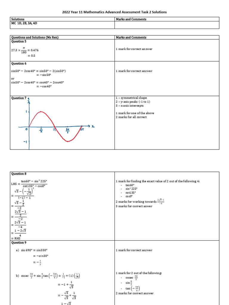 2022 Year 11 Mathematics Advanced Assessment Task 2 Solutions | PDF ...