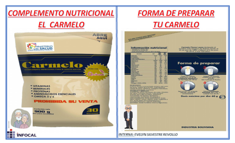 CARMELO | PDF