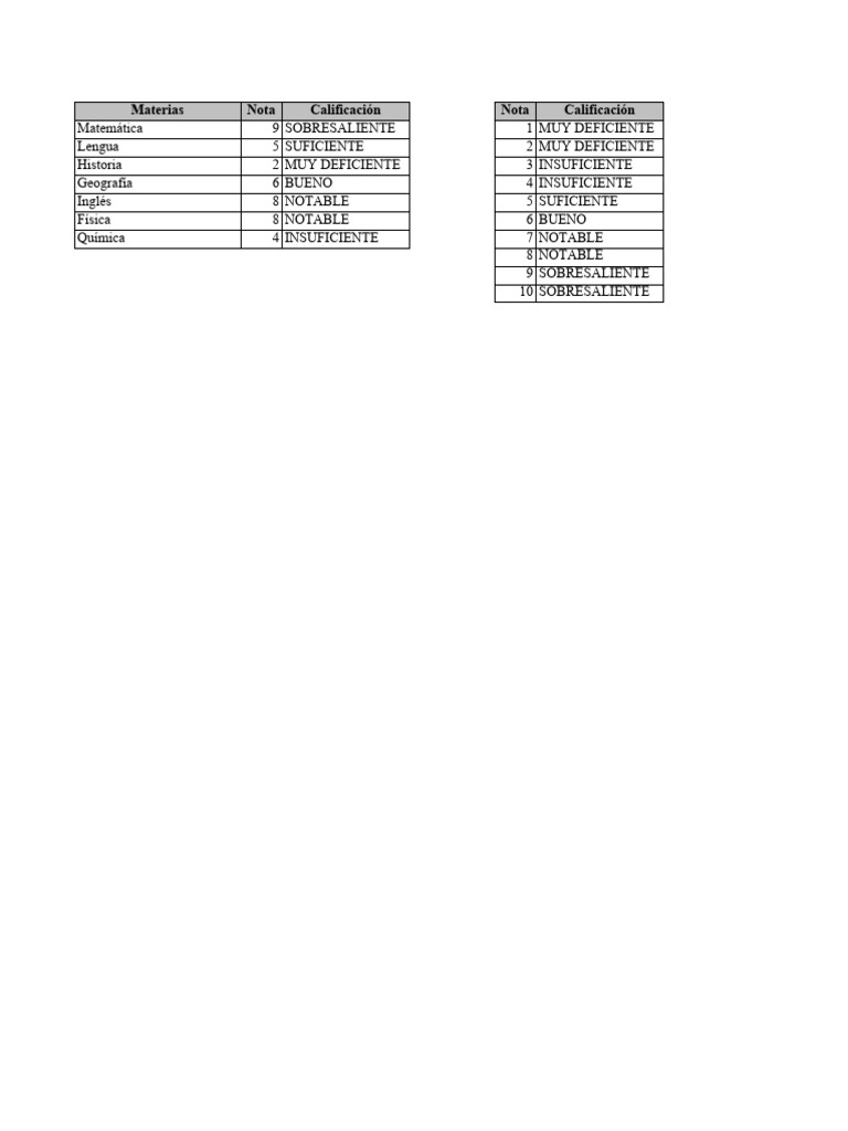 Archivo 1.Xls Exel Joako | PDF | Memoria USB | Equipo
