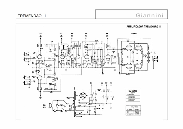 Giannini T III | PDF