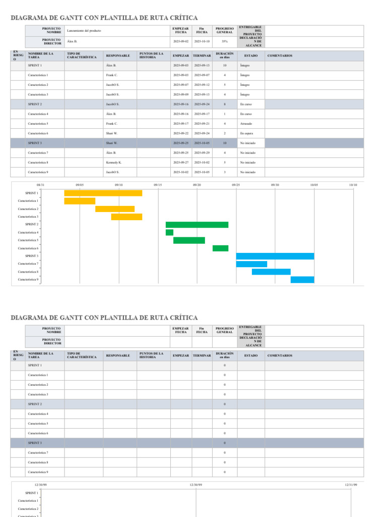 IC Gantt Chart With Critical Path 27445 ES | PDF