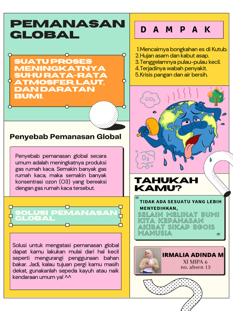 Poster Pemanasan Global | PDF