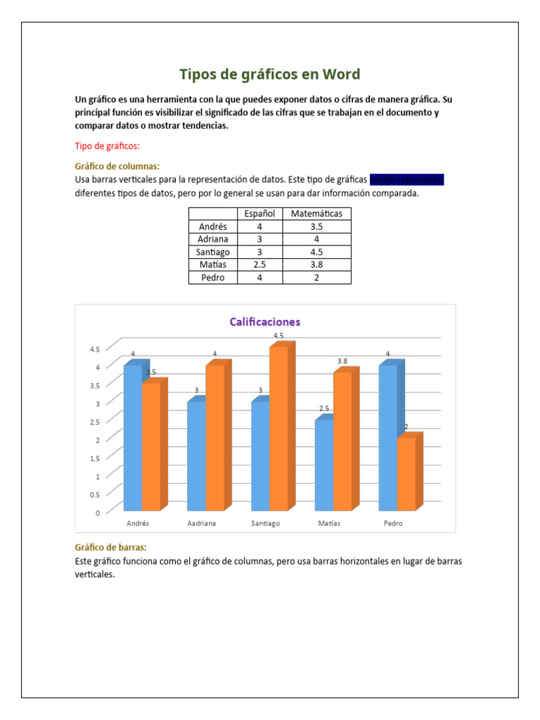 Tipos De Gráficos En Word Pdf