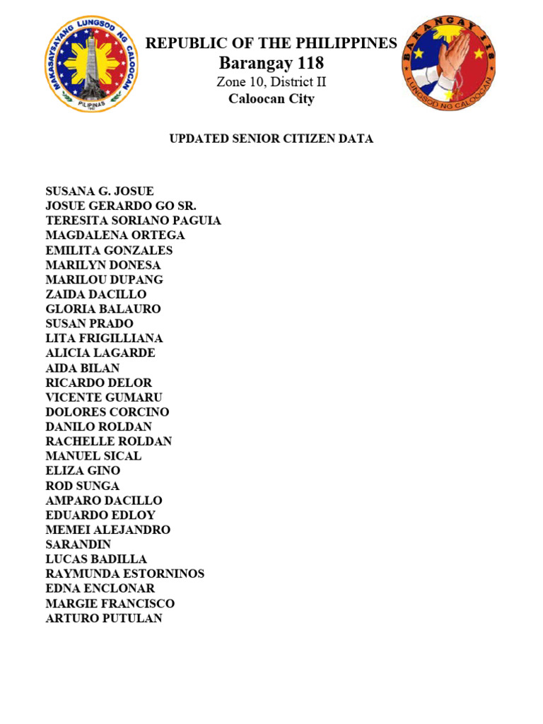 Senior Citizen Updated List | PDF
