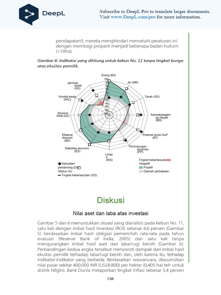 Infasa 151-180 Id | PDF