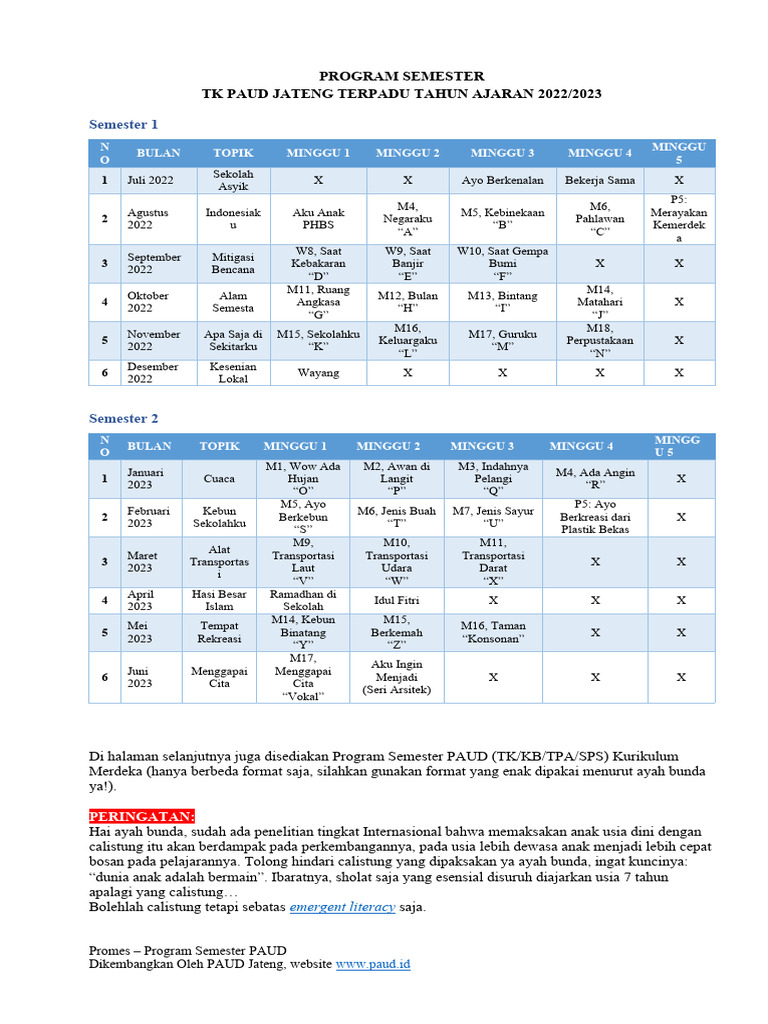 Program Semester PAUD Jateng Kurikulum Merdeka | PDF