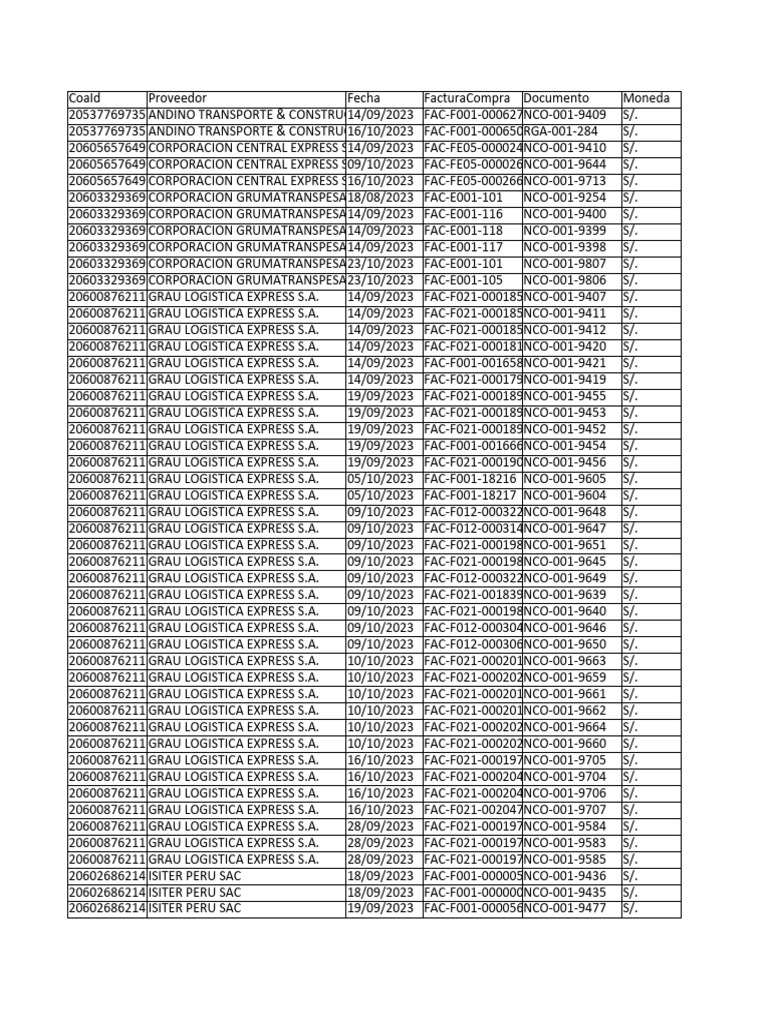 Flete Provincia | PDF