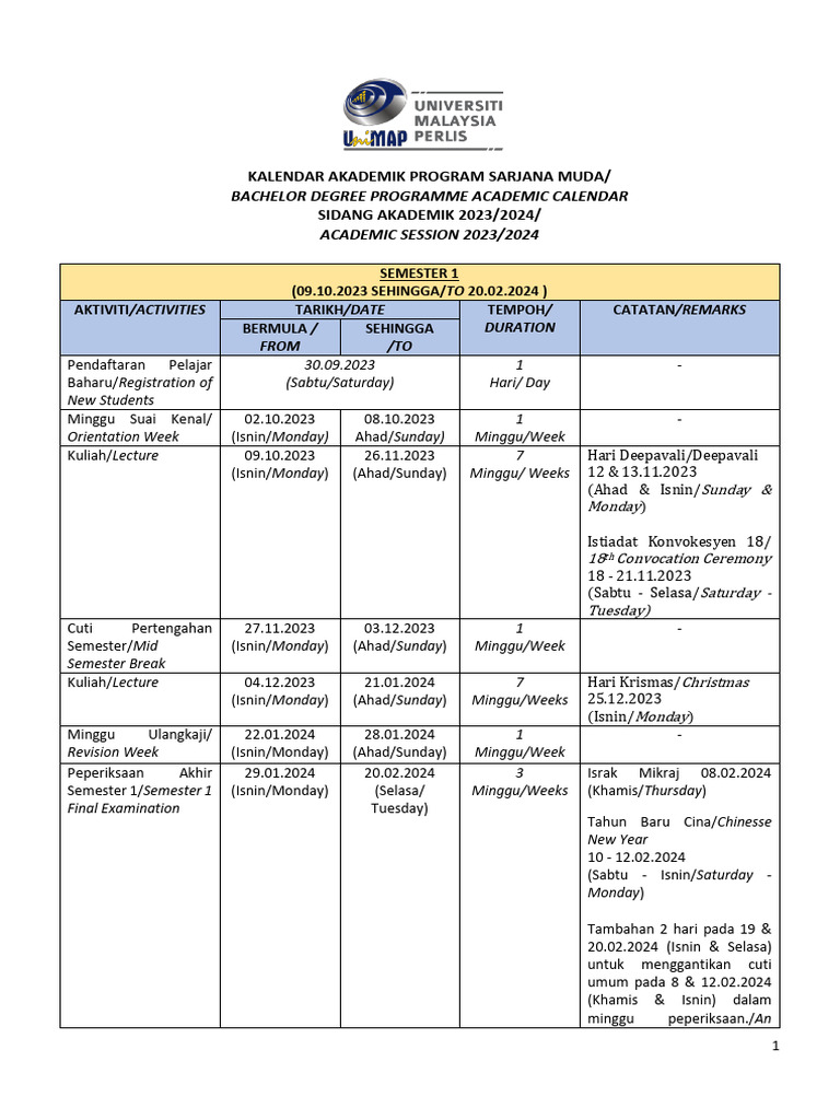 ISM - KALENDAR AKADEMIK 2023 2024 | PDF | Academic Term | Public Services