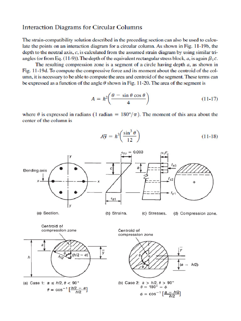 Diagrama de Interacción de Columnas Circulares | PDF