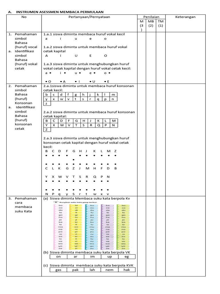 Print INSTRUMEN ASESSMEN MEMBACA PERMULAAN | PDF