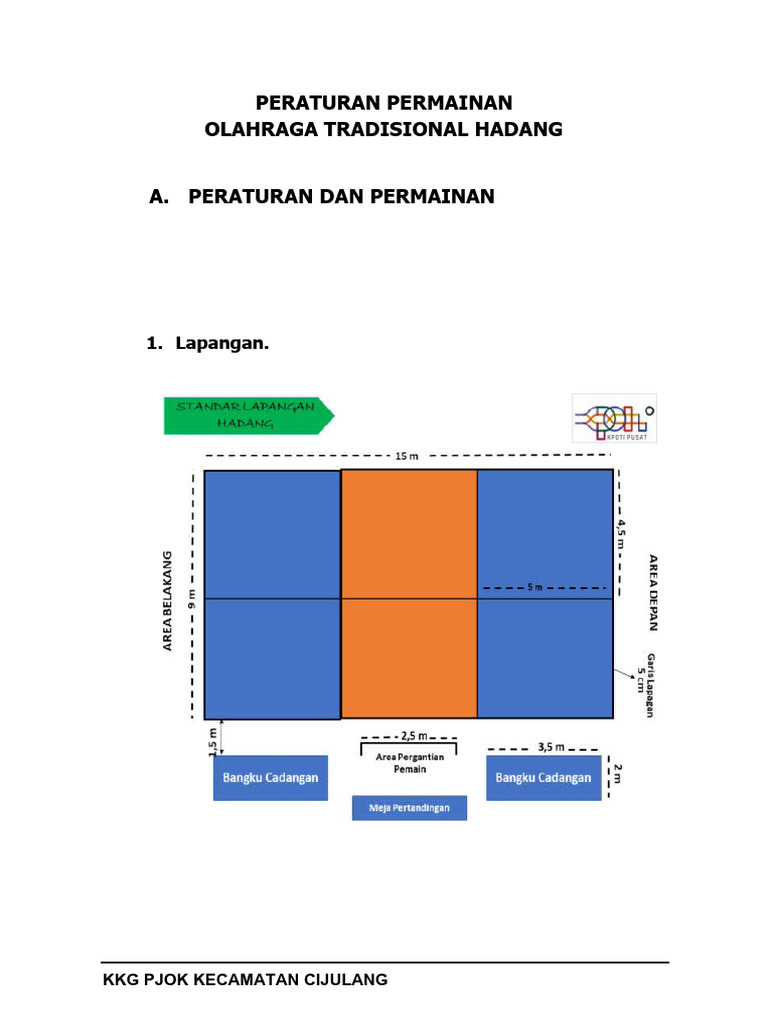 Juknis Hadang Kkg Pjok Cijulang Pdf