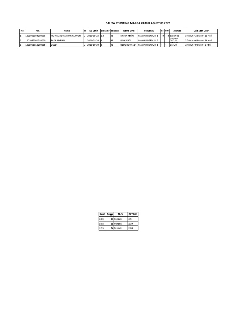 Eppgbm Agustus 2023 | PDF