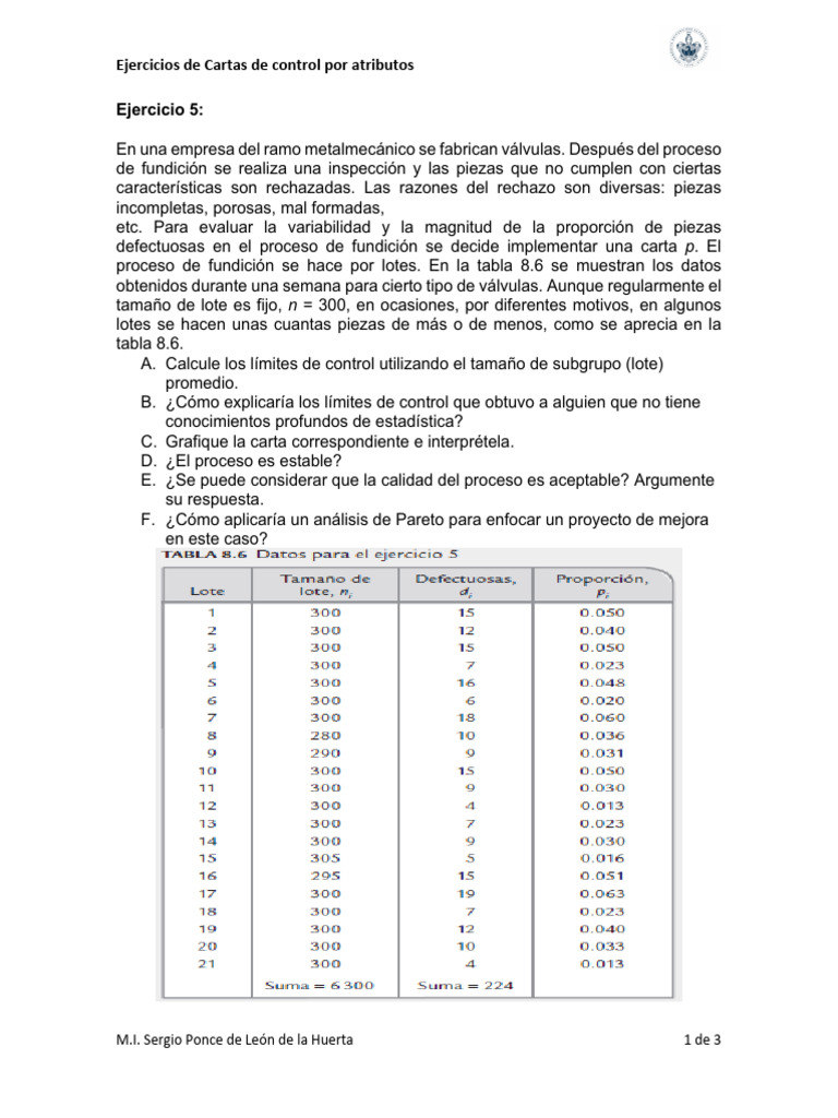Ejercicios Cartas P, NP, C y U | PDF | Estadísticas