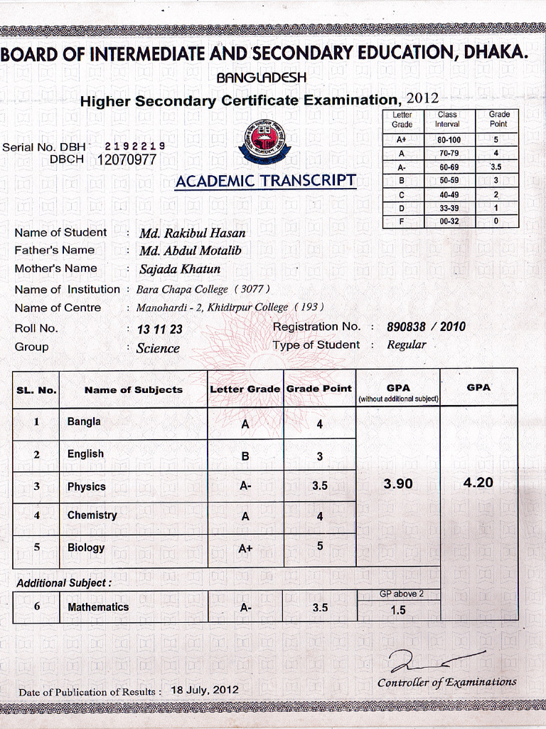 H.S.C MarkSheet | PDF