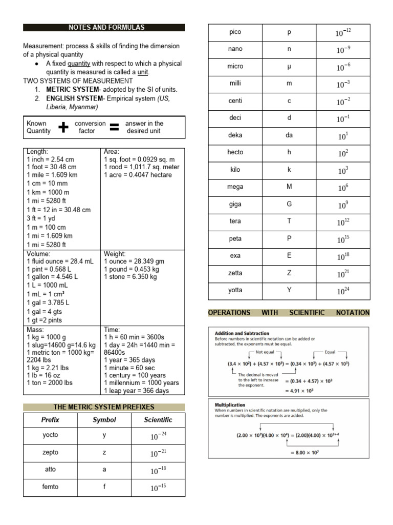 Physics Formulas and Reviewer 1ST Sem | PDF | Foot (Unit ...